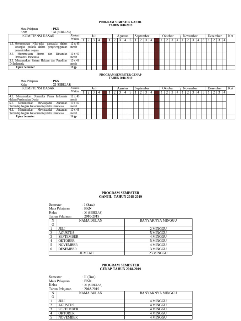 Prota Dan Prosem | PDF