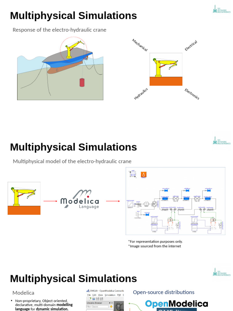 Multiphysical Simulation of Ocean Engineering Systems-2 | PDF | Technology & Engineering