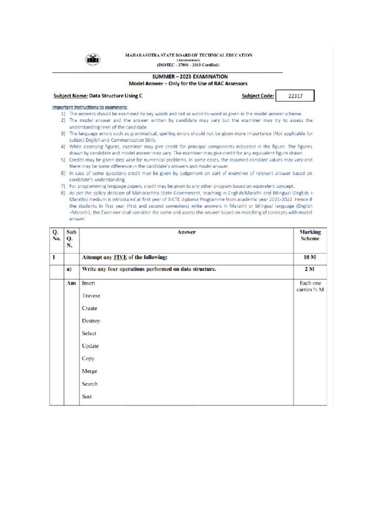Doc3 Msbte Paper | PDF