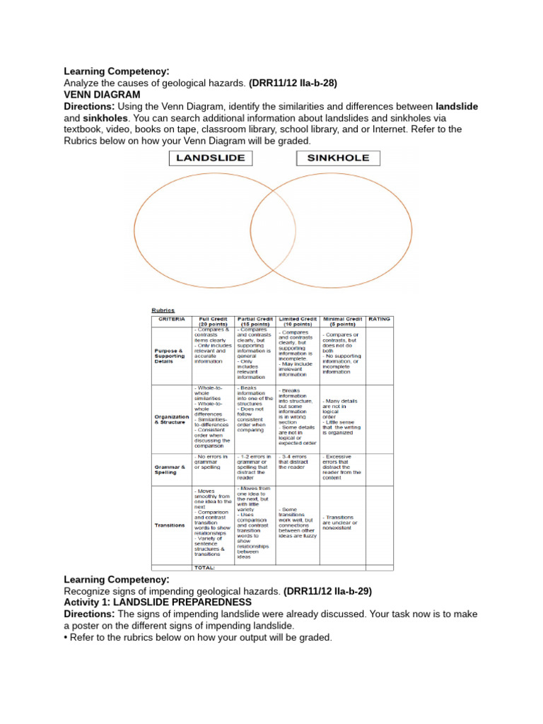 Geological Hazards Analysis Activities | PDF