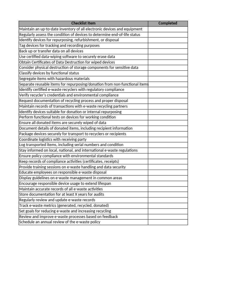 E-Waste Management Checklist | PDF | Electronic Waste | Recycling