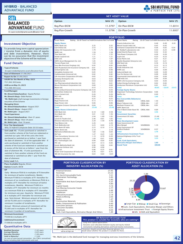SBI Balanced Advantage Fund Factsheet | PDF | Bond Duration | Investing