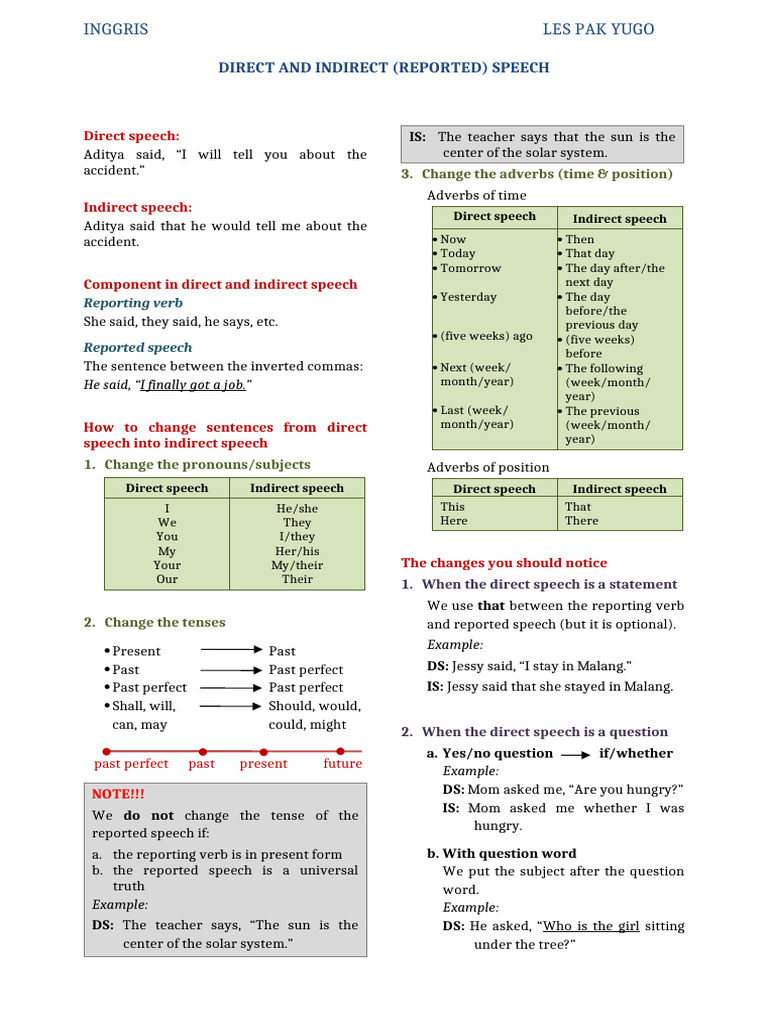 Inggris 12.2.1 Direct & Indirect Speech | PDF | Verb | Languages
