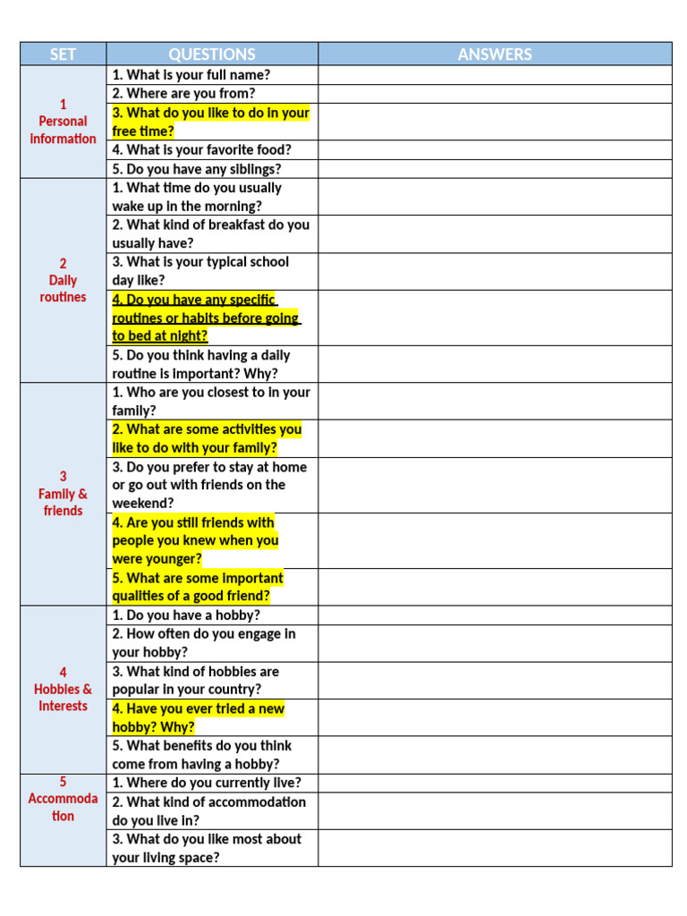 Ielts Speaking Part 1 Practice | PDF | Vietnamese Cuisine | Foods