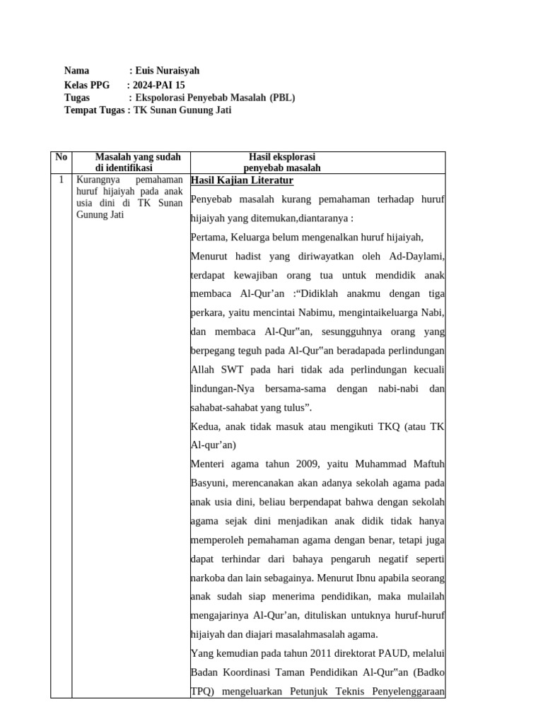 PBL Emdl Profesional | PDF