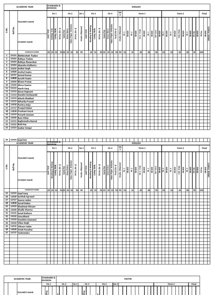 Teacher'S Name: Abhkishek Yadav Aditya Yadav Aditya Swarnkar | PDF