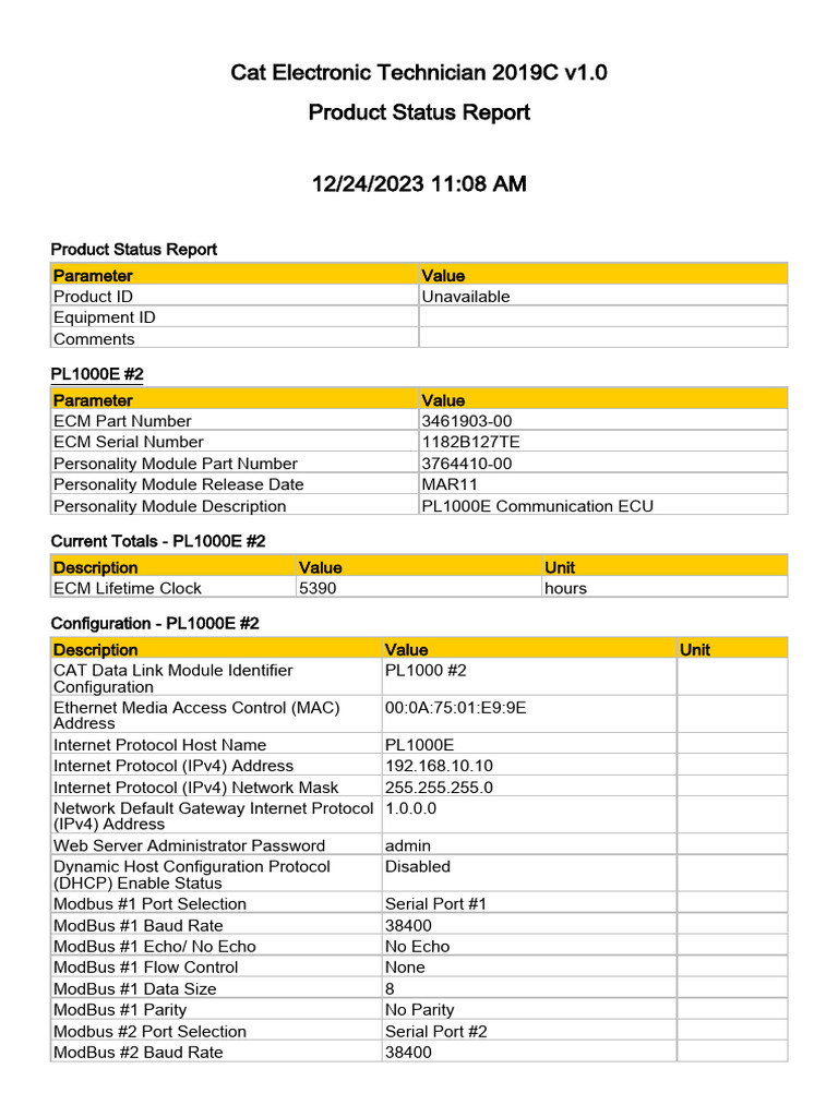 PL1000 | PDF