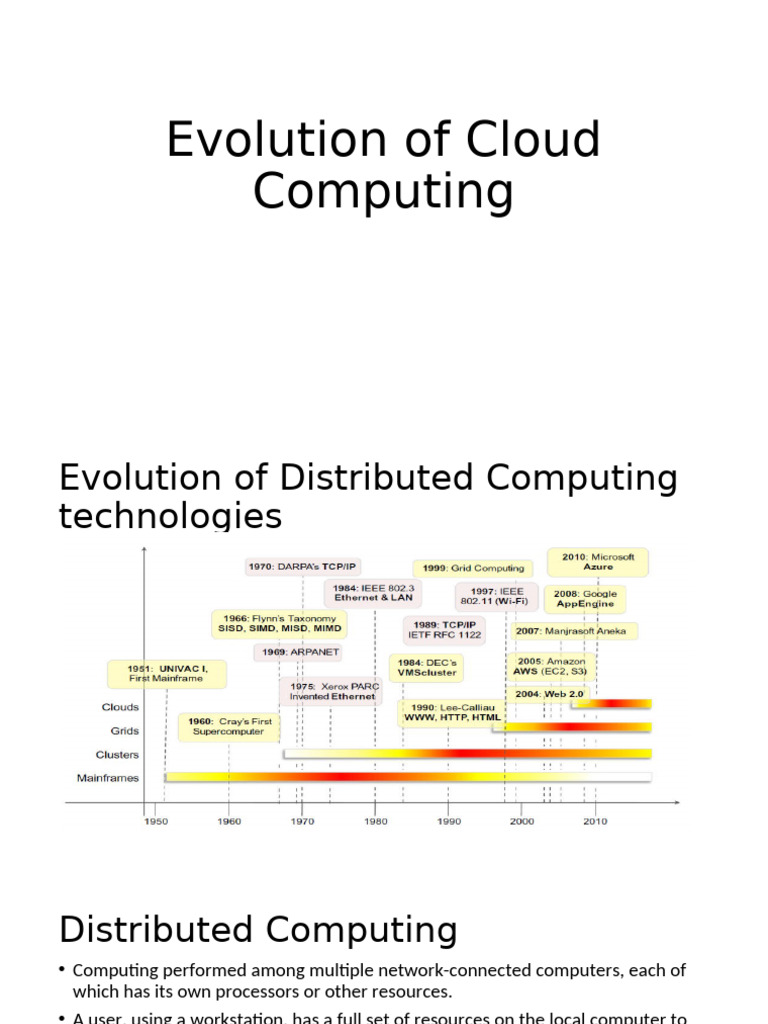 Evolution of Cloud Computing | PDF | Cloud Computing | Computer Cluster
