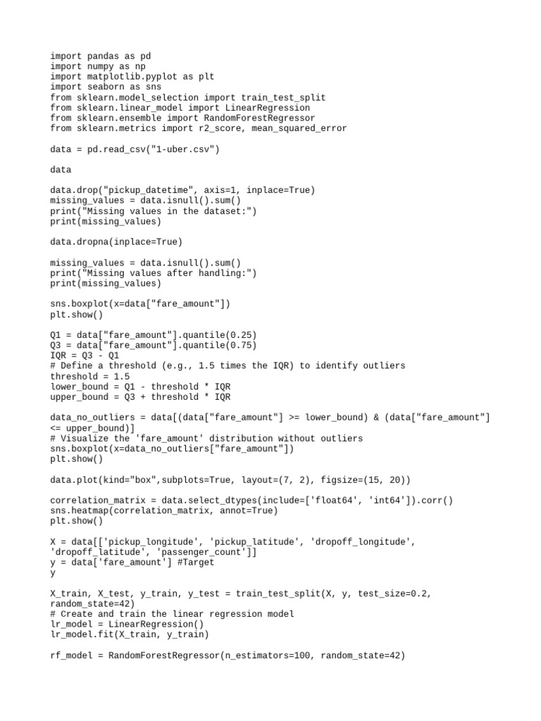 UBER | PDF | Computers