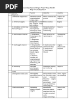 Contoh Rencana Kerja Dan RAPB Koperasi (3 Tahun) | PDF | Pengelolaan ...