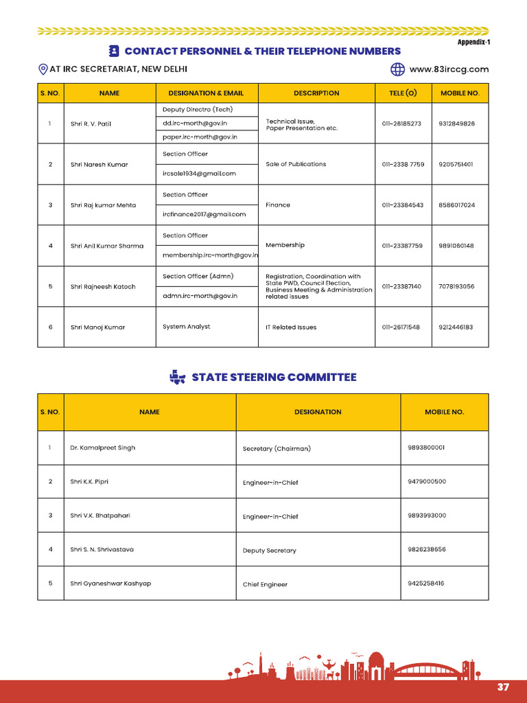 Contact No IRC Session CG | PDF