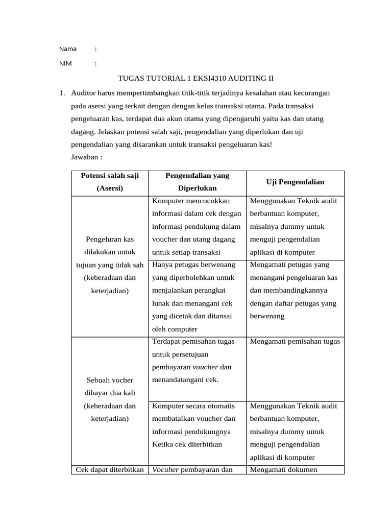 Tugas 1 Auditing II | PDF