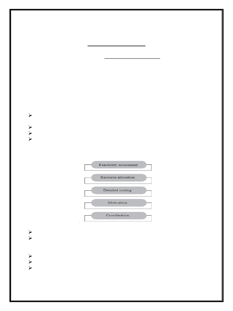 Activity Planning in Project Management | PDF | Business