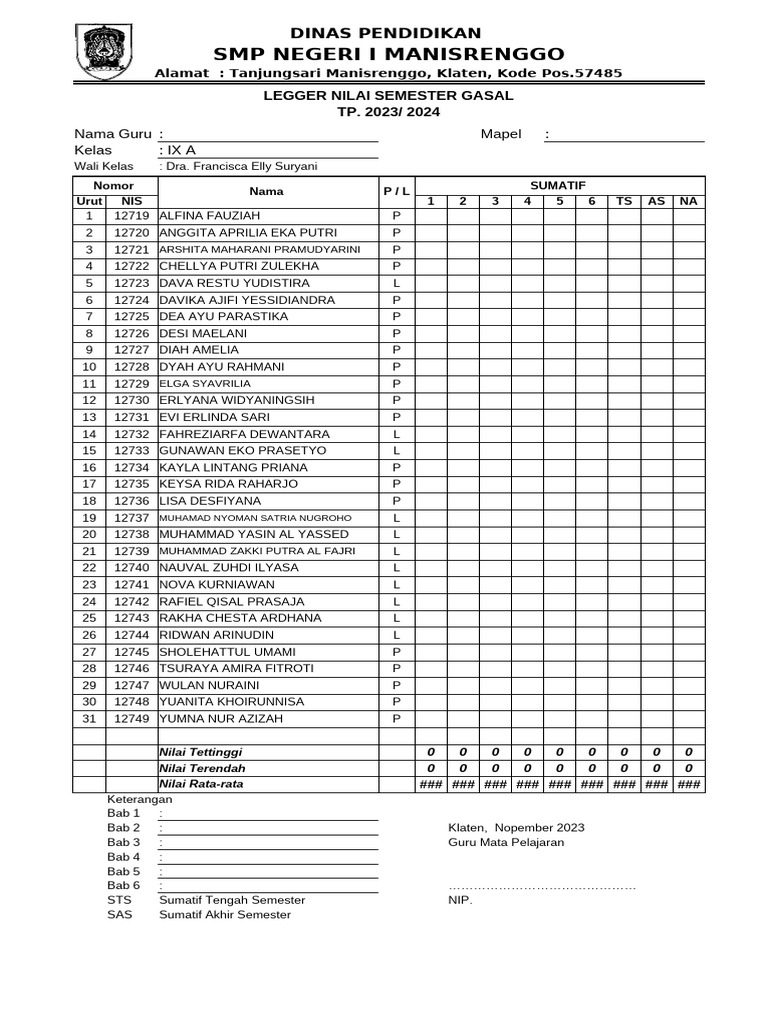 Legger Nilai Kelas 9 Semester Gasal 2023-2024 | PDF
