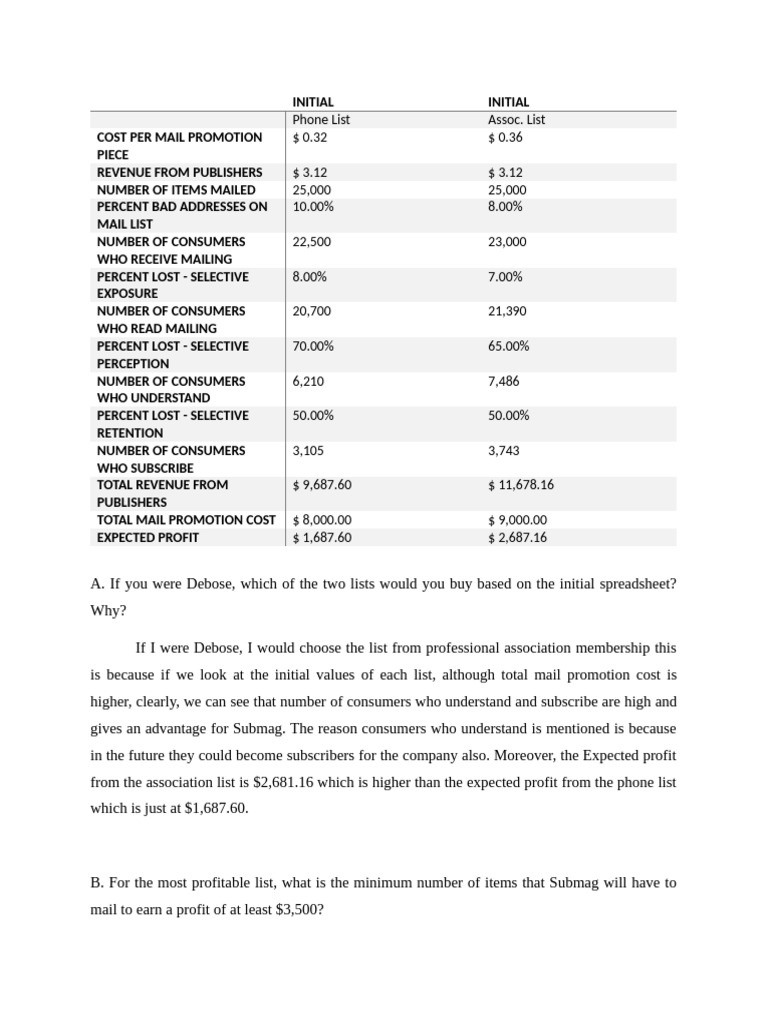 Marketing-Case-Study | PDF | Subscription Business Model | Economies