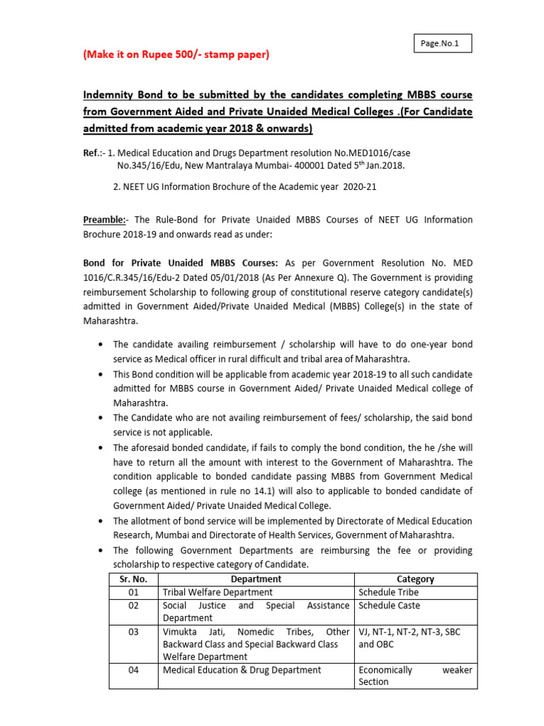 MBBS bond | PDF | Surety | Medical School
