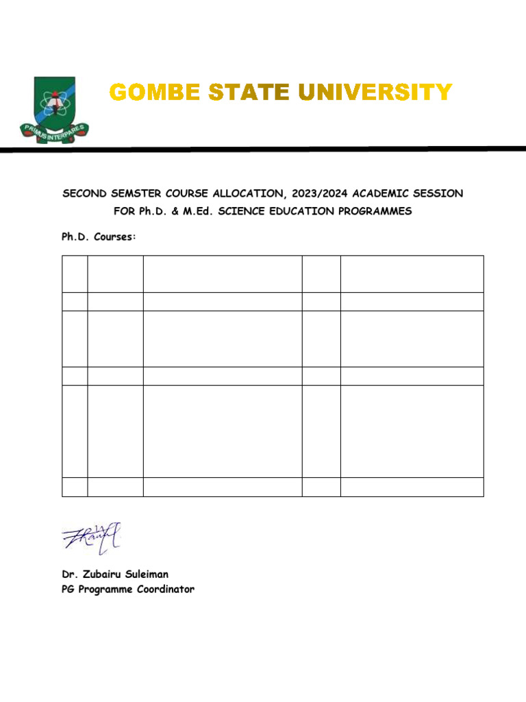 2nd SEMESTER PG SCIENCE EDUC. COURSE ALLOCATION | PDF | Academic Degree ...