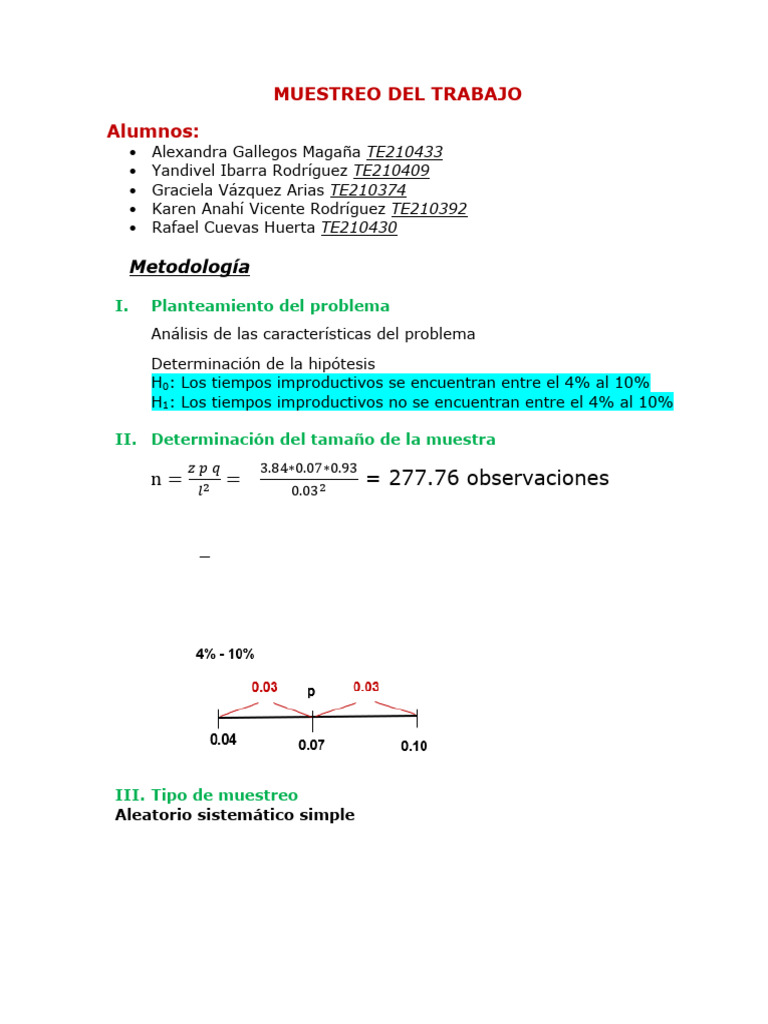 Tema 2 Muestreo Del Trabajo Pdf