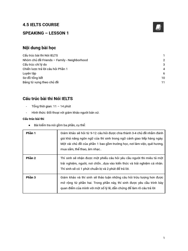 DES1.1 4.5 Speaking.L1.120.R - Handout | PDF