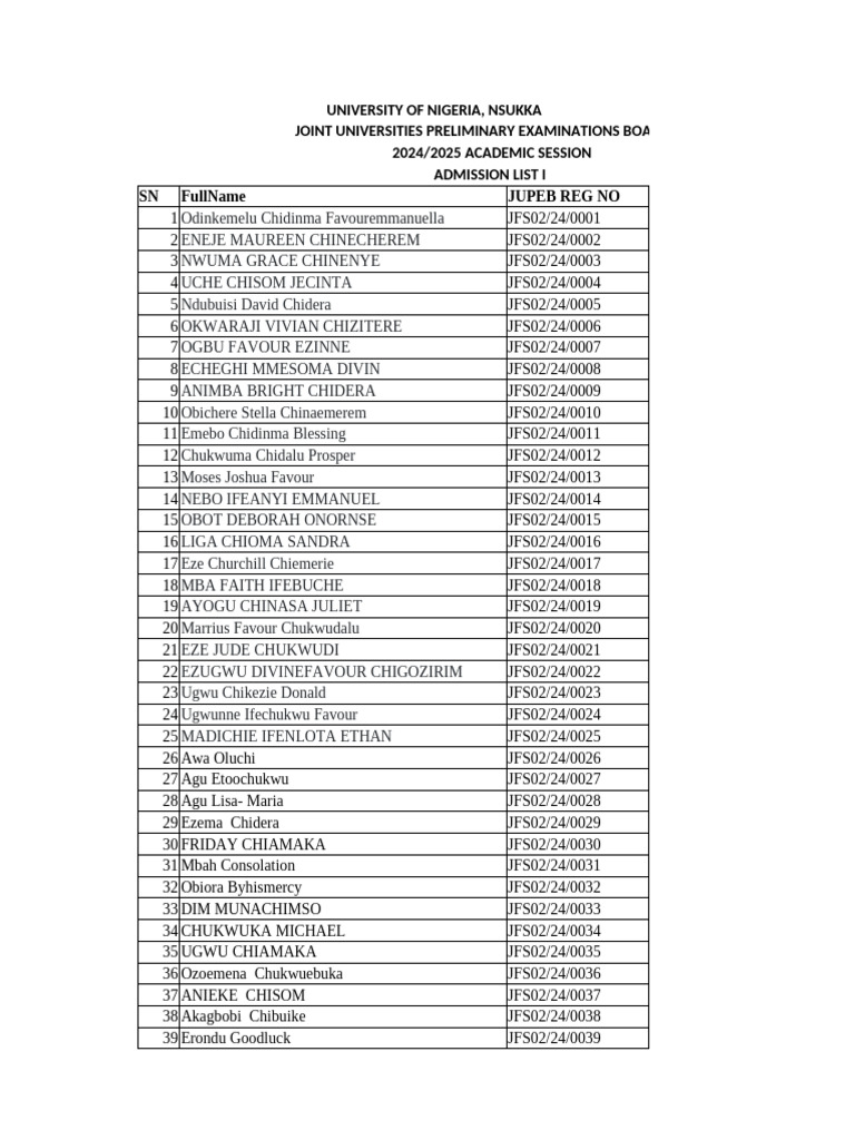 2024-2025 Jupeb Admission List | PDF | Physics | Physical Sciences