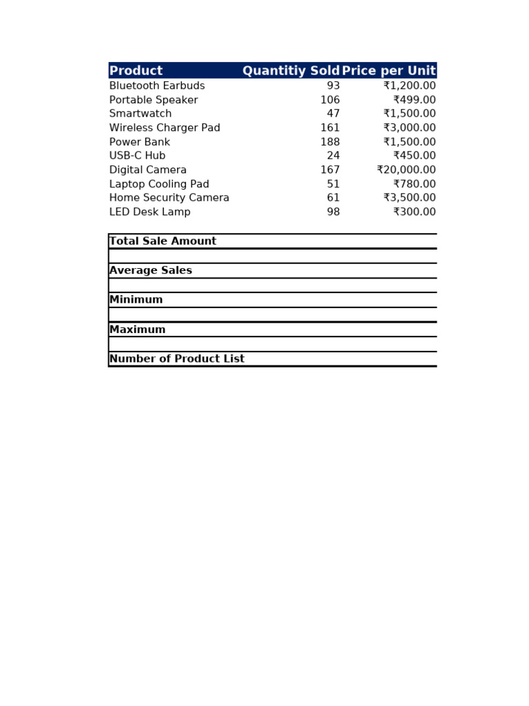 Swadhin Kumar Bhunia 31610011 C | PDF | Laptop | Consumer Electronics