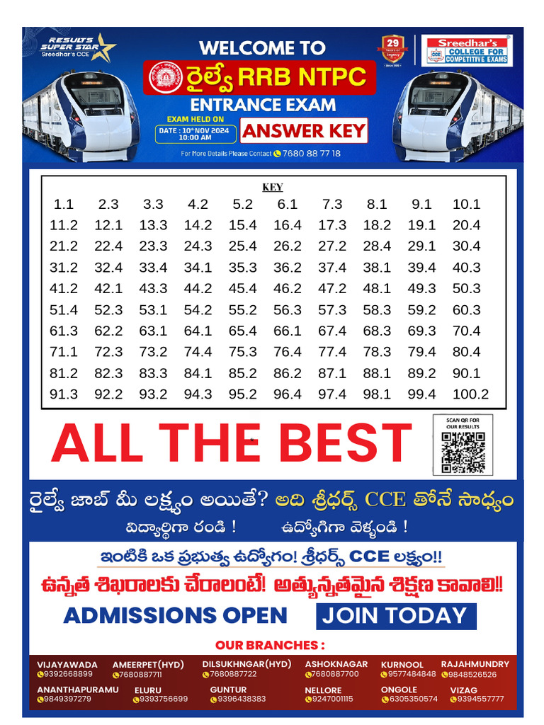 Railway Talent Test Key PDF | PDF
