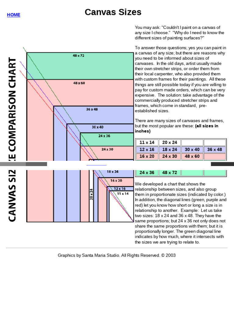 Essential Canvas Sizes for Artists | PDF | Canvas | Paintings