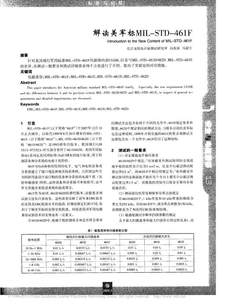 解读美军标MIL STD 461F | PDF