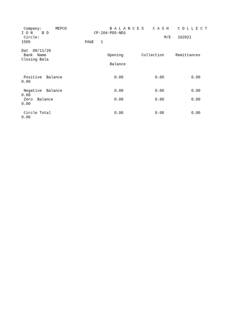 CP104 Pos Neg 01102021 | PDF | Institutional Investors | Banks