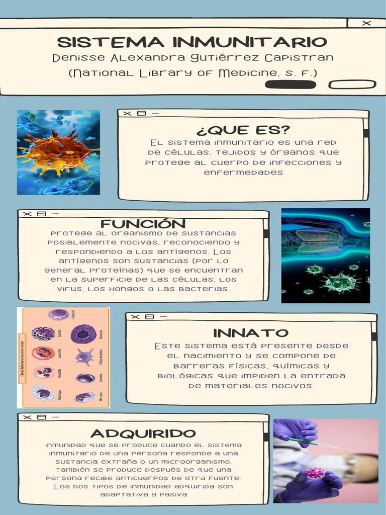 Sistema Inmune | PDF