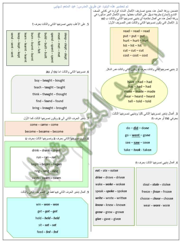 Conjugations of Irregular Verbs | PDF