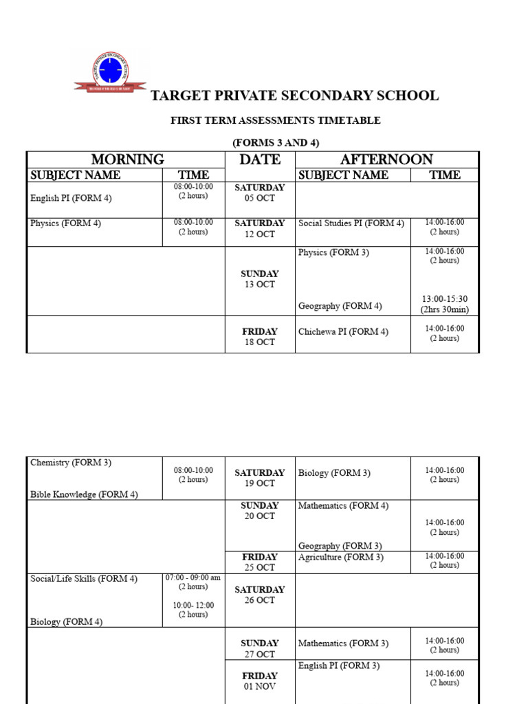 Agriculture Practical Exam Schedule 2023 | PDF