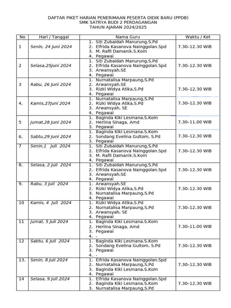 Daftar Piket PPDB 2024 | PDF