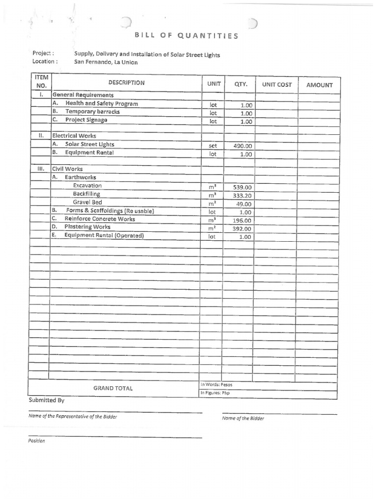 Boq Manpower Specs Solar Street Lights La Union | PDF