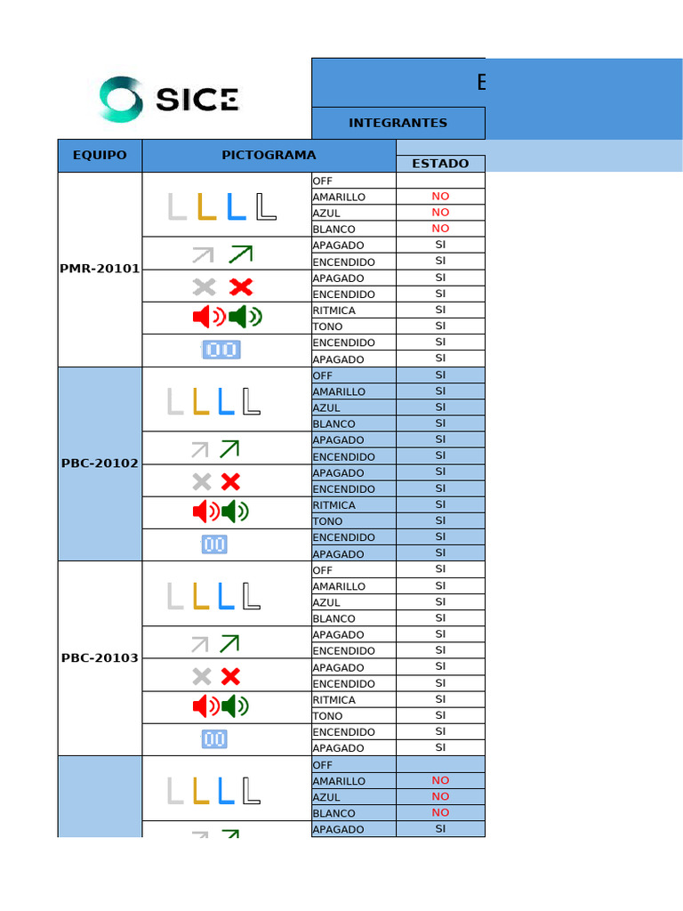 Pruebas de Pictograma Evi Ova Col HV Msa | PDF