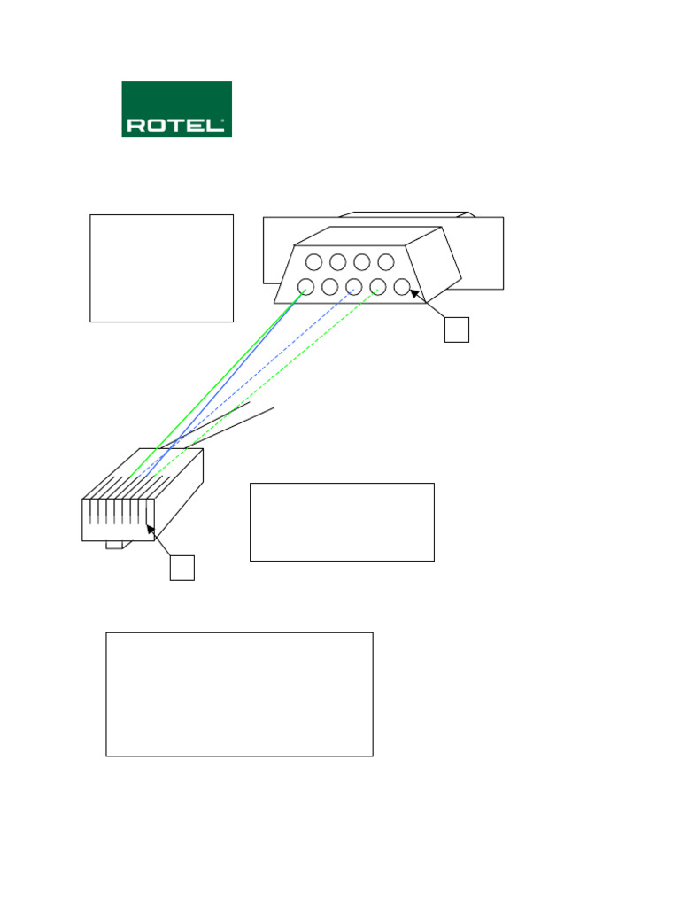 RJ 45 Connection | PDF