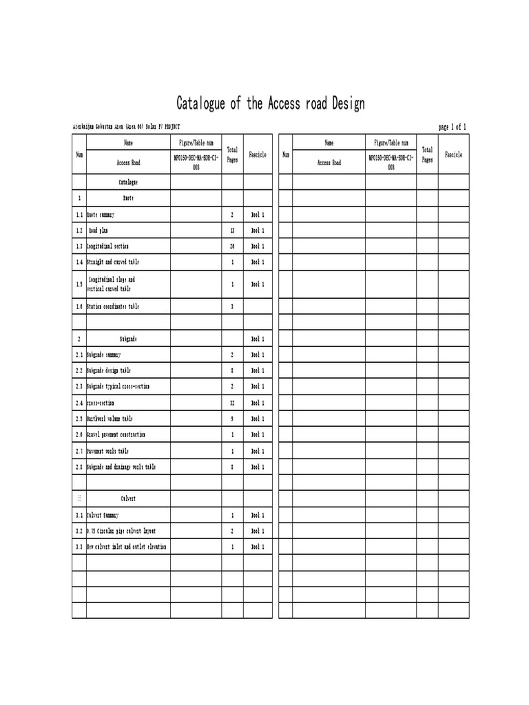 00 MP0150-DeC-MA-ALR-CI-003 Access Road Layout, Sections and ...