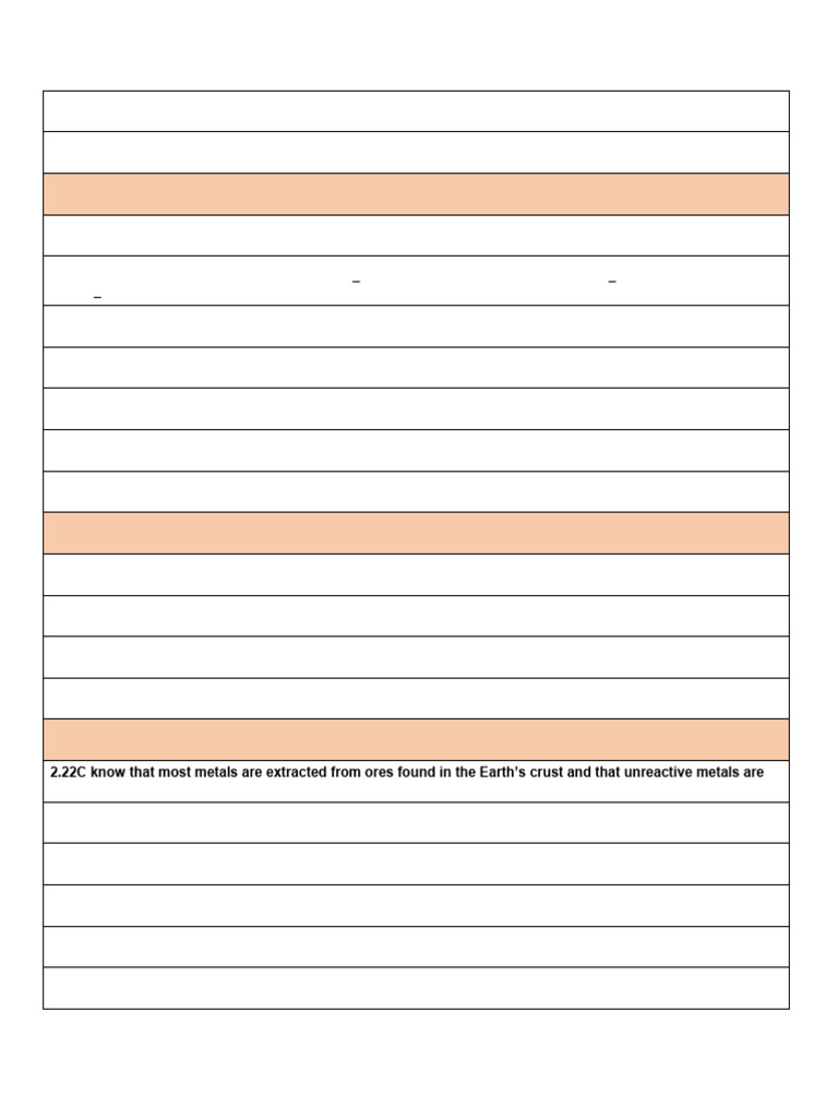 Specs Chem For Eot Term 1 Y10 | PDF | Technology & Engineering