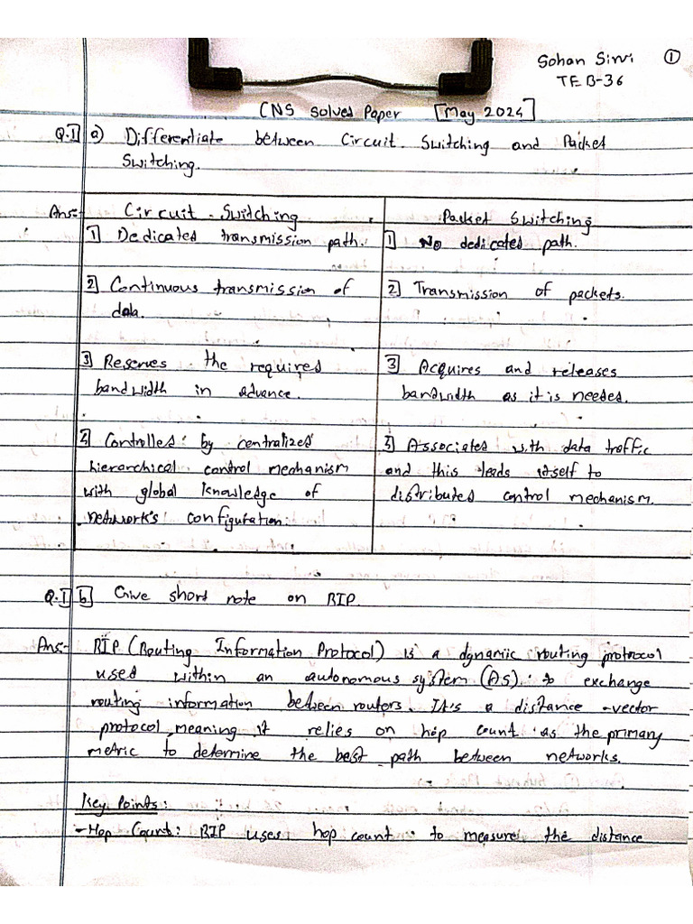 CNS Solved Paper | PDF