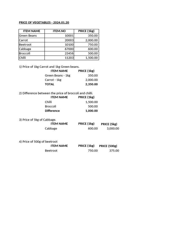 Vegetable Price List - Sri Lanka 2024 | PDF