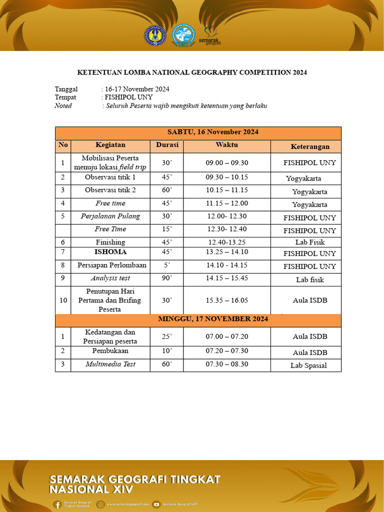 KETENTUAN BABAK FINAL NATIONAL GEOGRAPHY COMPETITION | PDF