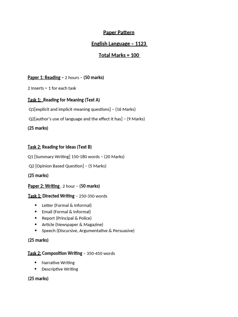 English 1123 Paper Pattern Overview | PDF