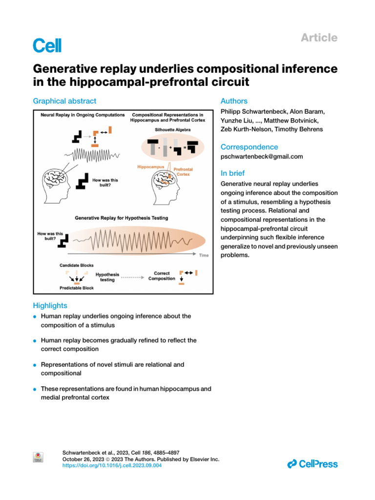 Generative Replay Underlies Compositional Inference in The Hippocampal-Prefrontal Circuit ...