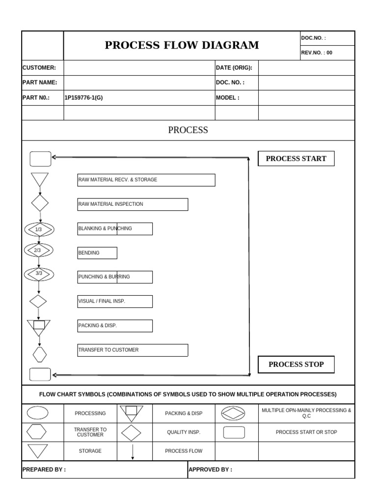 PFD AF D434 | PDF | Industrial Processes | Infographics