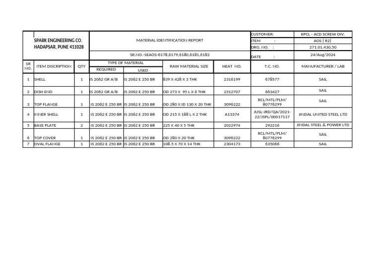 Material History Chart (R2) 271.01.430.50 SR - No. (SEAOS-6178-6182 ...