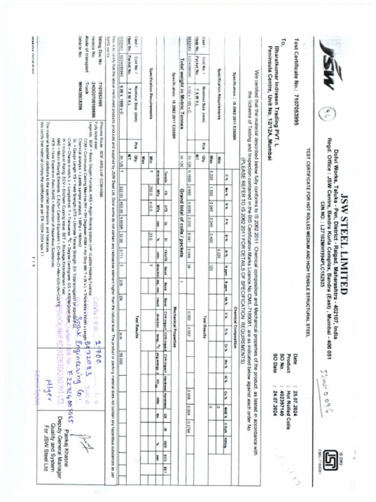 6 MM THK Is2062 HT - No.b032083 | PDF