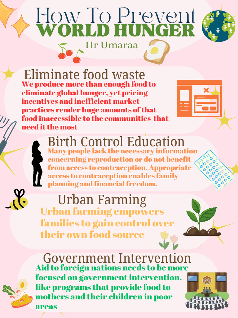 Homeroom Umaraa - 20240608 - 213544 - 0000 | PDF | Wellness