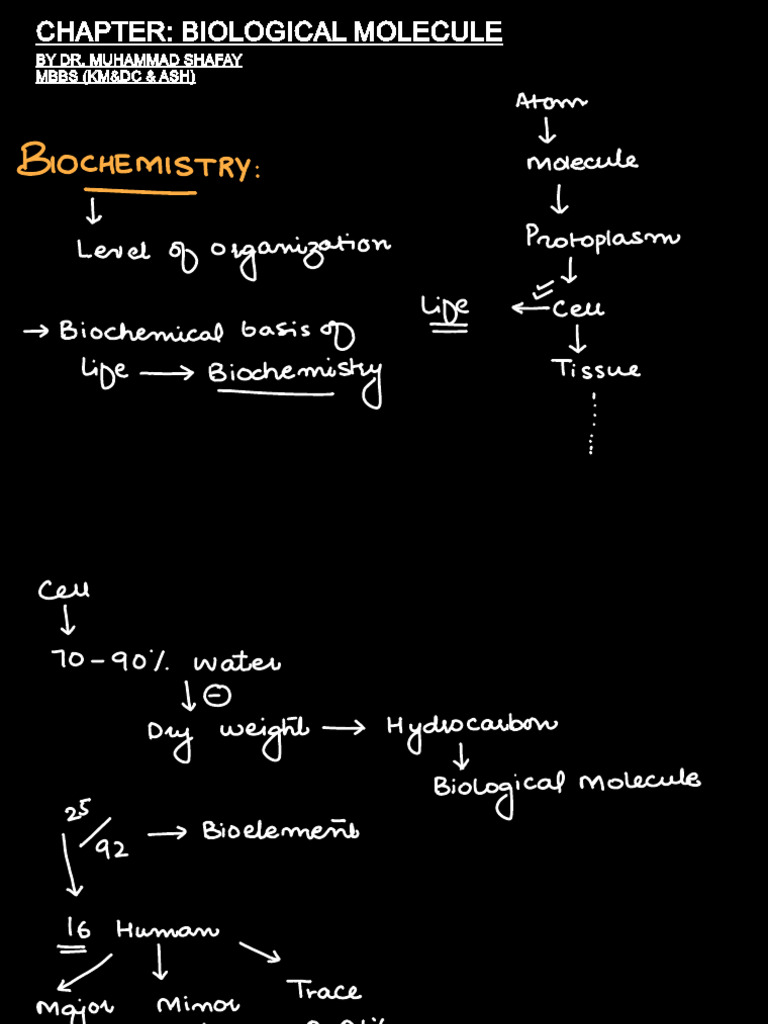 Biological Molecule | PDF