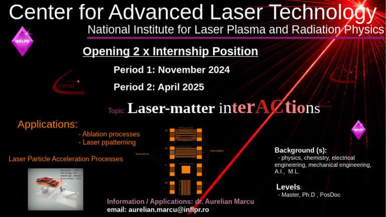 Anunt Laser Matter Interaction | PDF | Physics | Materials Science