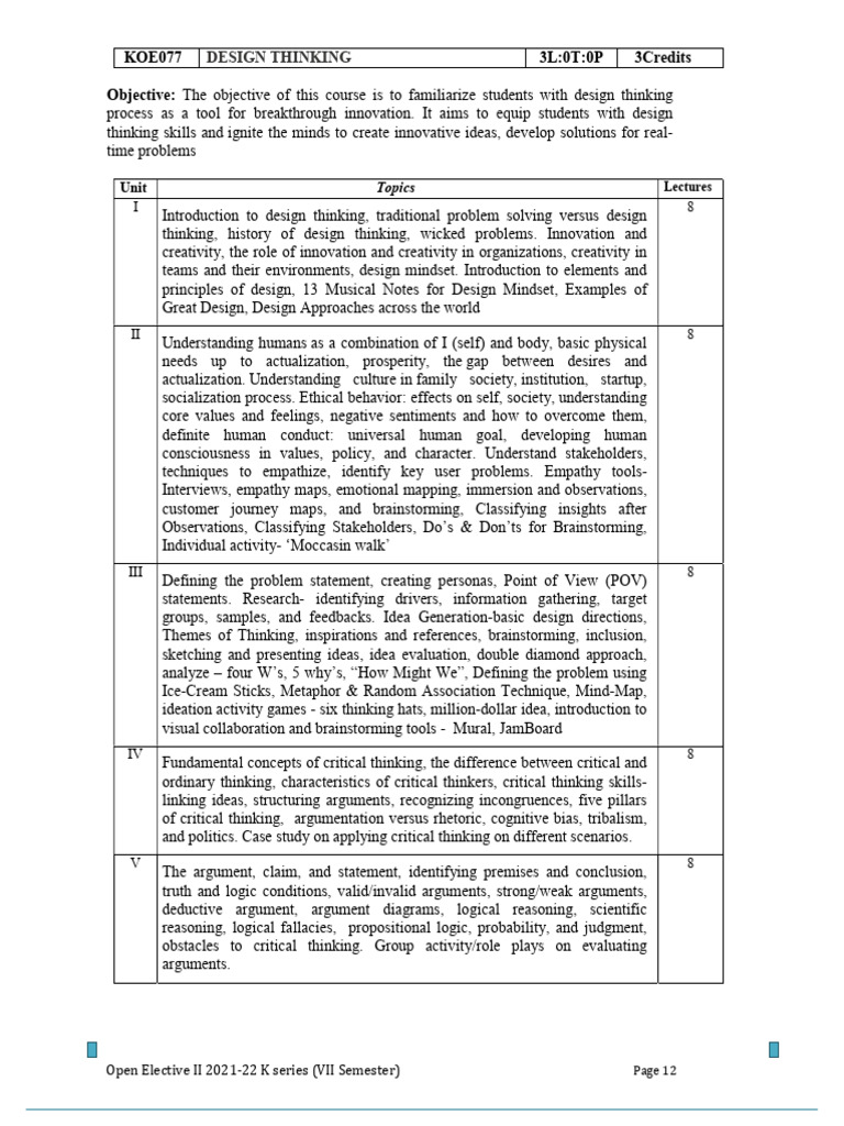 Syllabus Design Thinking Syllabus | PDF | Argument | Thought